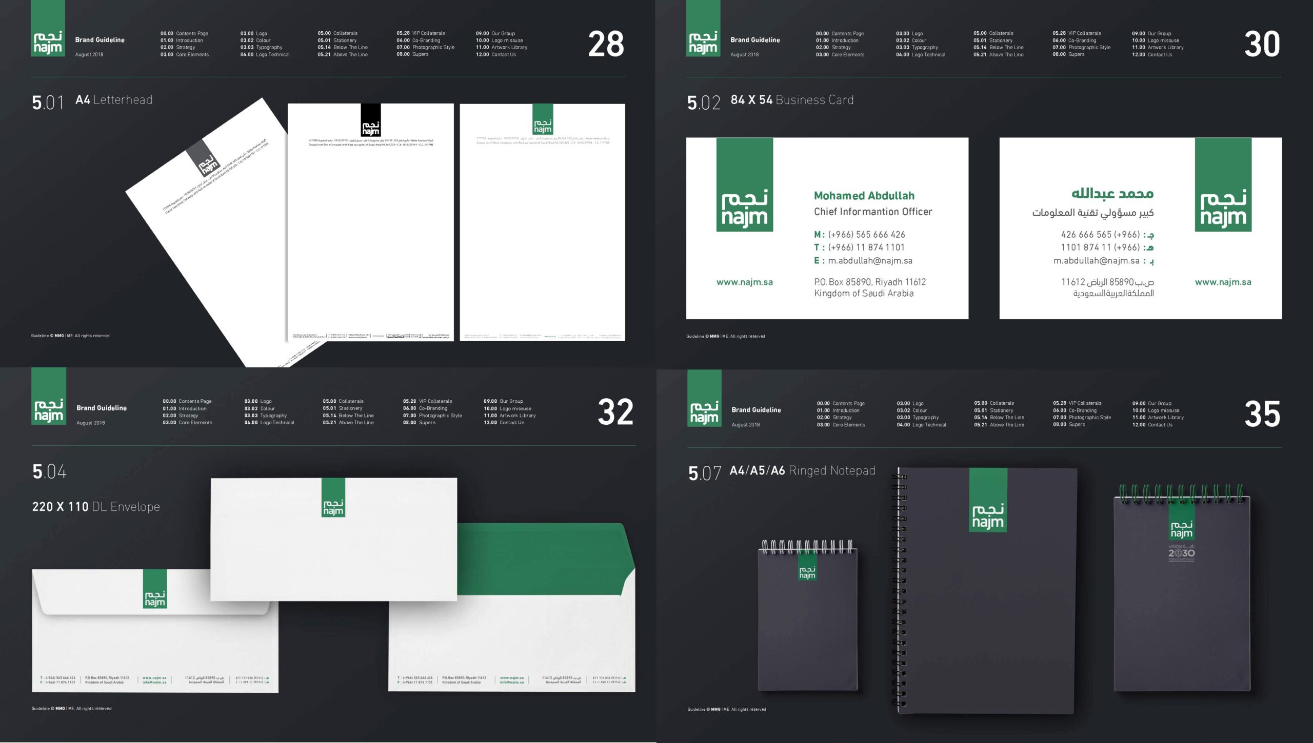 Najm - New Brand Identity, Brand Activation and Brand Manual | mmg